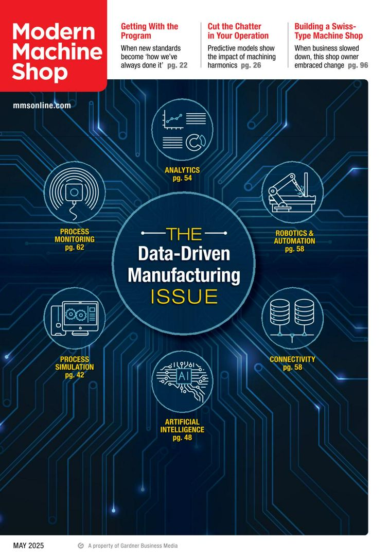 Modern Machine Shop - май 2025 г. - BDS - скачать на Wildberries ...