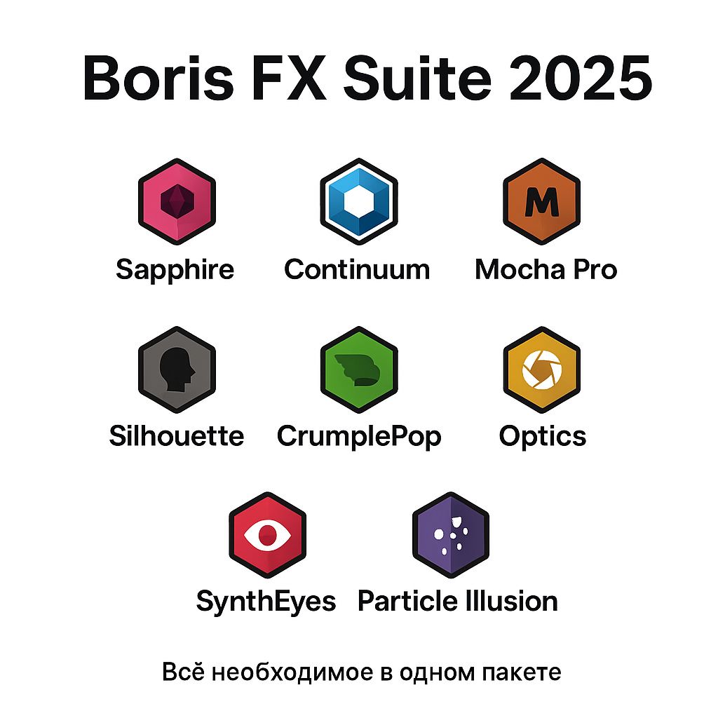 Boris FX Suite 2025 – Полный комплект VFX-инструментов! - скачать ключи на Wildberries Цифровой ...