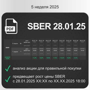 SBER 28.01.25 (5 неделя 2025) акции Сбербанка - Ежов Михаил Михайлович - скачать на Wildberries ...
