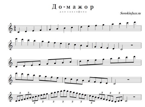 САКСОФОН.Гаммы до 3-х знаков: мажорные и минорные, арпеджио. - Сергей ...